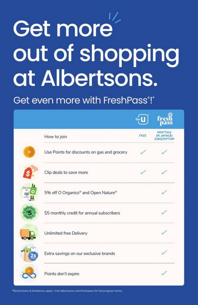 Albertsons Weekly Ad Feb 19 – Feb 25, 2025