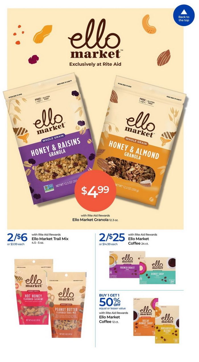 Rite Aid Weekly Ad Mar 02 – Mar 08, 2025 (Easter Promotion Included)