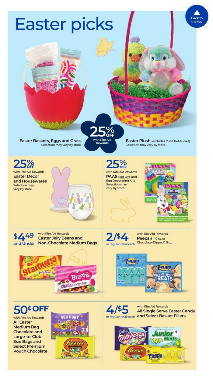 Rite Aid Weekly Ad Mar 02 – Mar 08, 2025 (Easter Promotion Included)