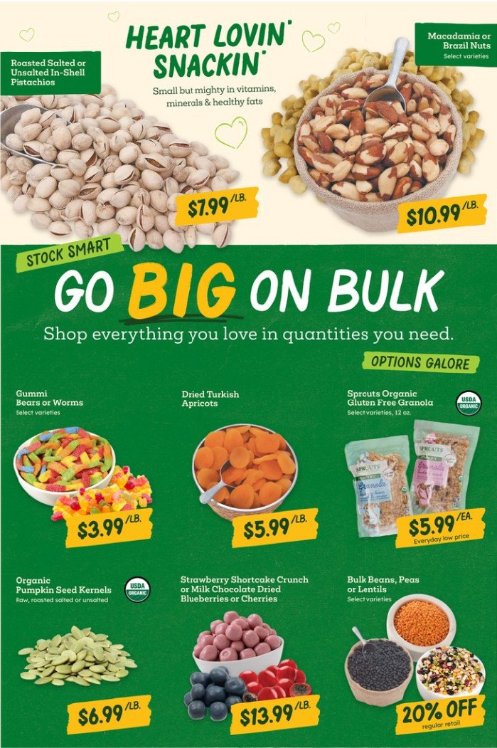 Sprouts Weekly Ad Feb 12 – Feb 18, 2025