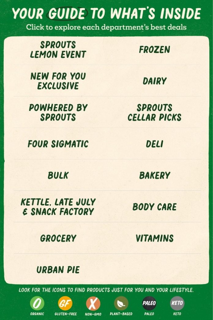 Sprouts Monthly Ad Feb 26 – Mar 25, 2025
