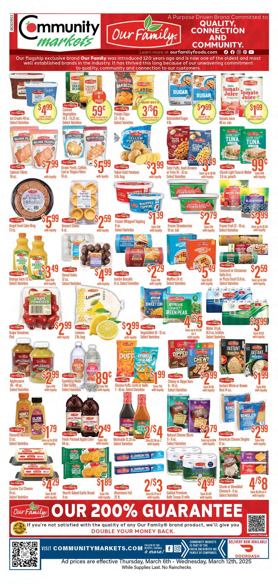 Community Markets Weekly Ad Mar 06 – Mar 12, 2025