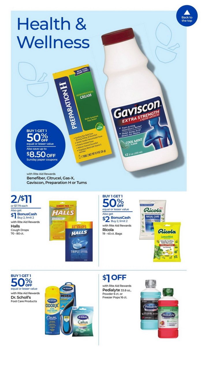 Rite Aid Weekly Ad Mar 16 – Mar 22, 2025 (Easter Promotion Included)