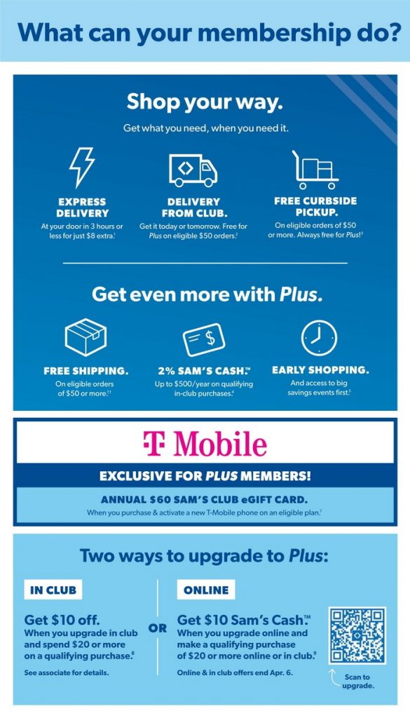 Sam's Club Instant Savings Ad Mar 12 – Apr 06, 2025 (Easter Promotion ...