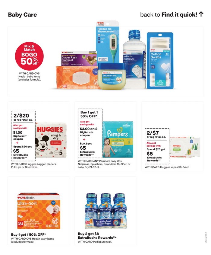 CVS Weekly Ad Apr 13 – Apr 19, 2025 (Easter Promotion Included)