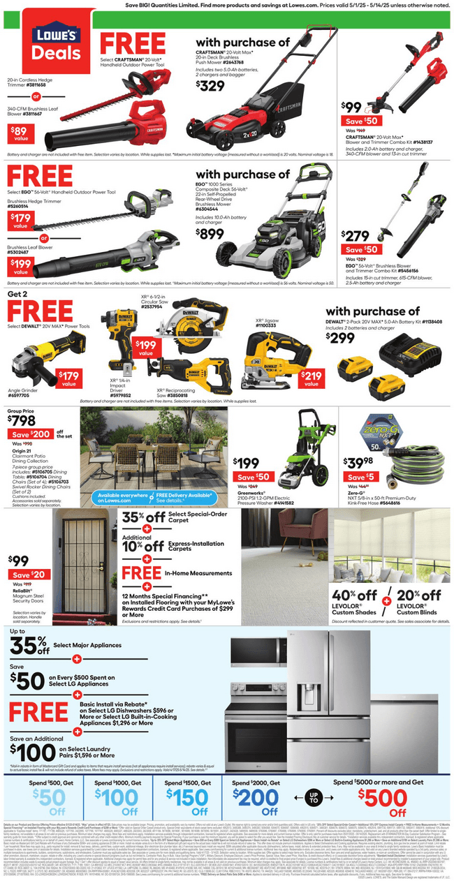 Lowe's Weekly Ad May 01 – May 14, 2025 (Mother's Day Promotion Included)