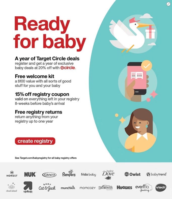 Target Weekly Ad Apr 27 – May 03, 2025