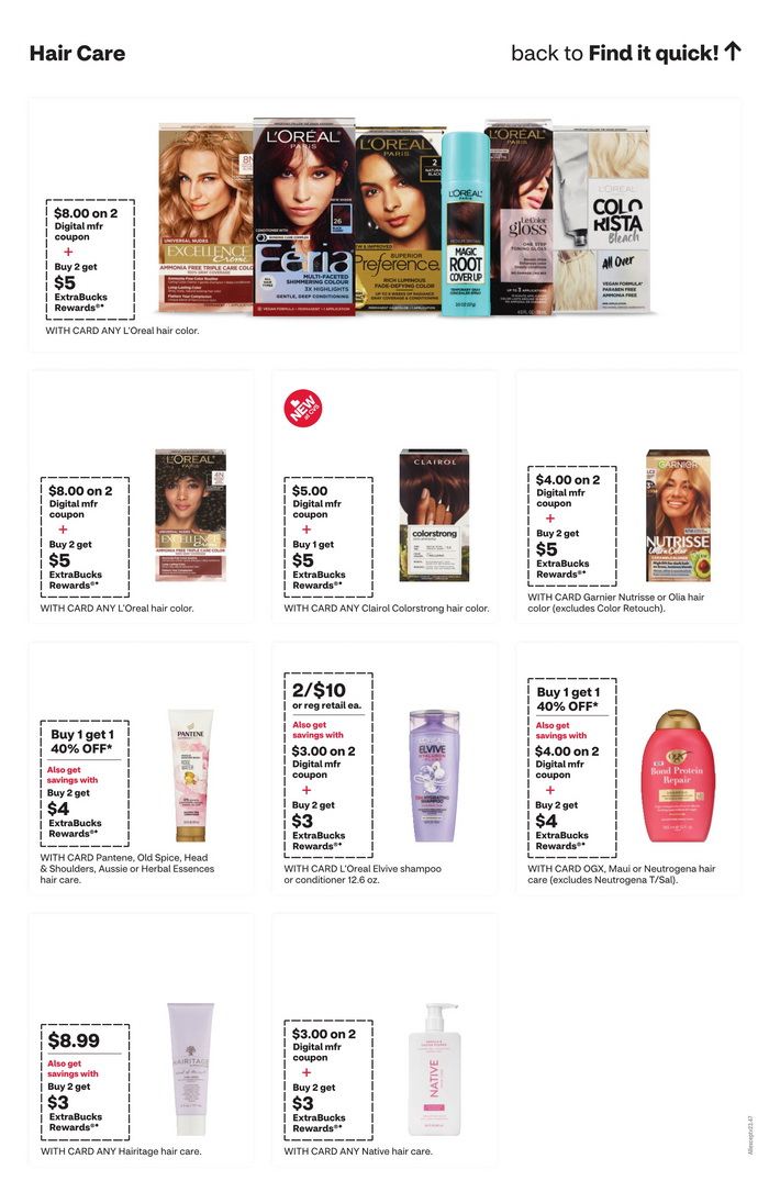 CVS Weekly Ad May 04 – May 10, 2025 (Mother's Day Promotion Included)