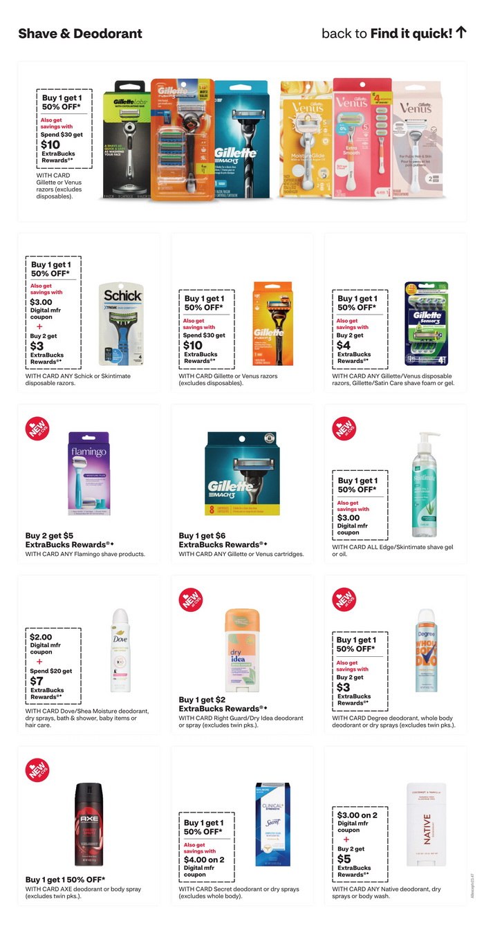 CVS Weekly Ad May 04 – May 10, 2025 (Mother's Day Promotion Included)