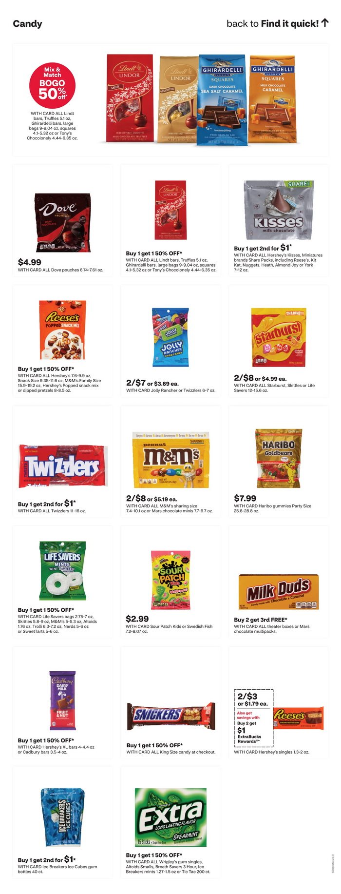 CVS Weekly Ad May 25 – May 31, 2025