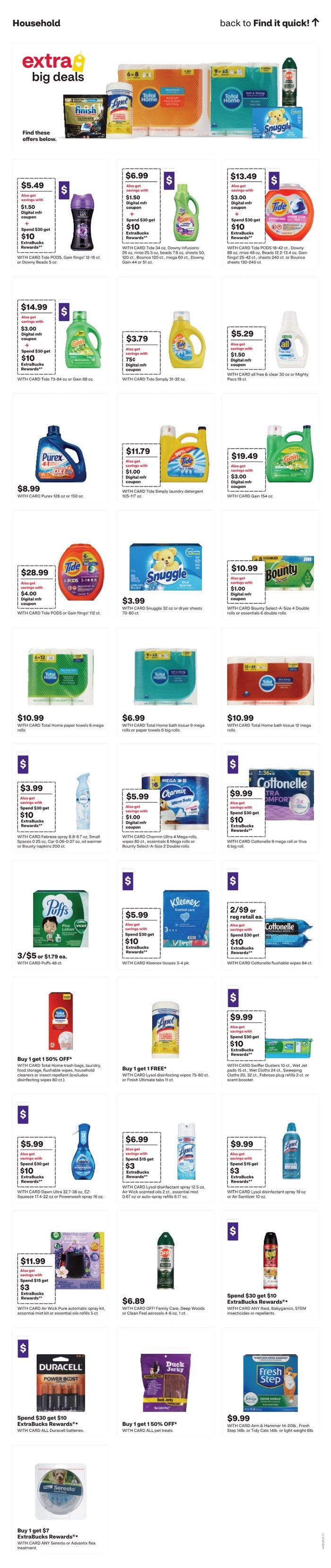 CVS Weekly Ad May 25 – May 31, 2025