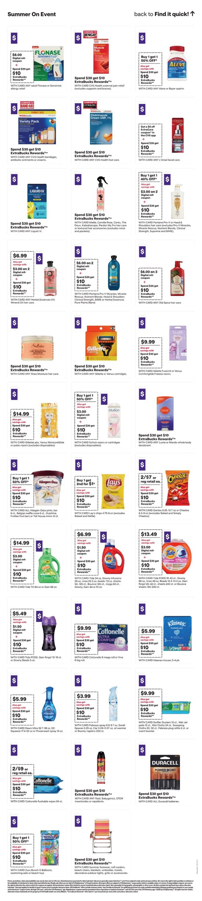 CVS Weekly Ad May 25 – May 31, 2025