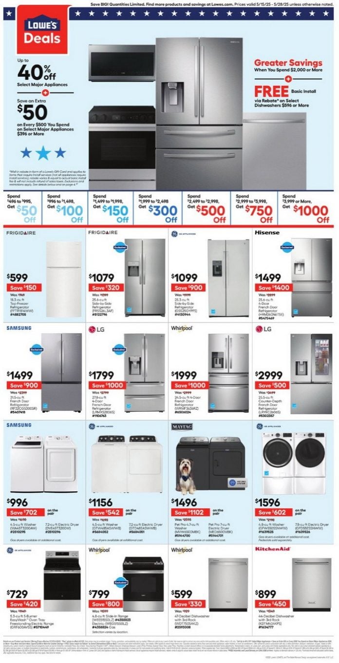Lowe's Weekly Ad May 15 – May 28, 2025 (Memorial Day Promotion Included)