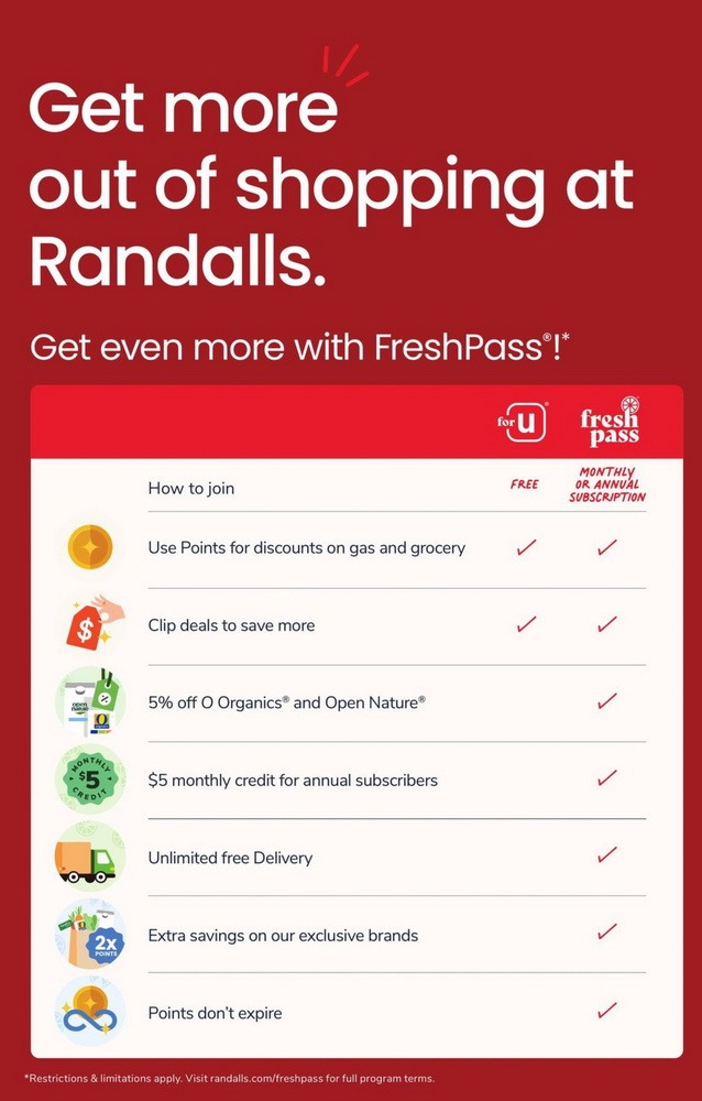 Randalls Weekly Ad May 07 – May 13, 2025