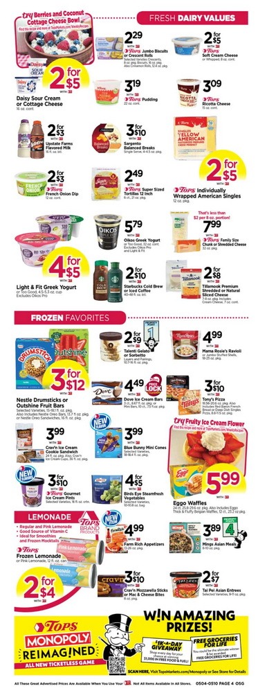 Tops Weekly Ad May 04 – May 10, 2025