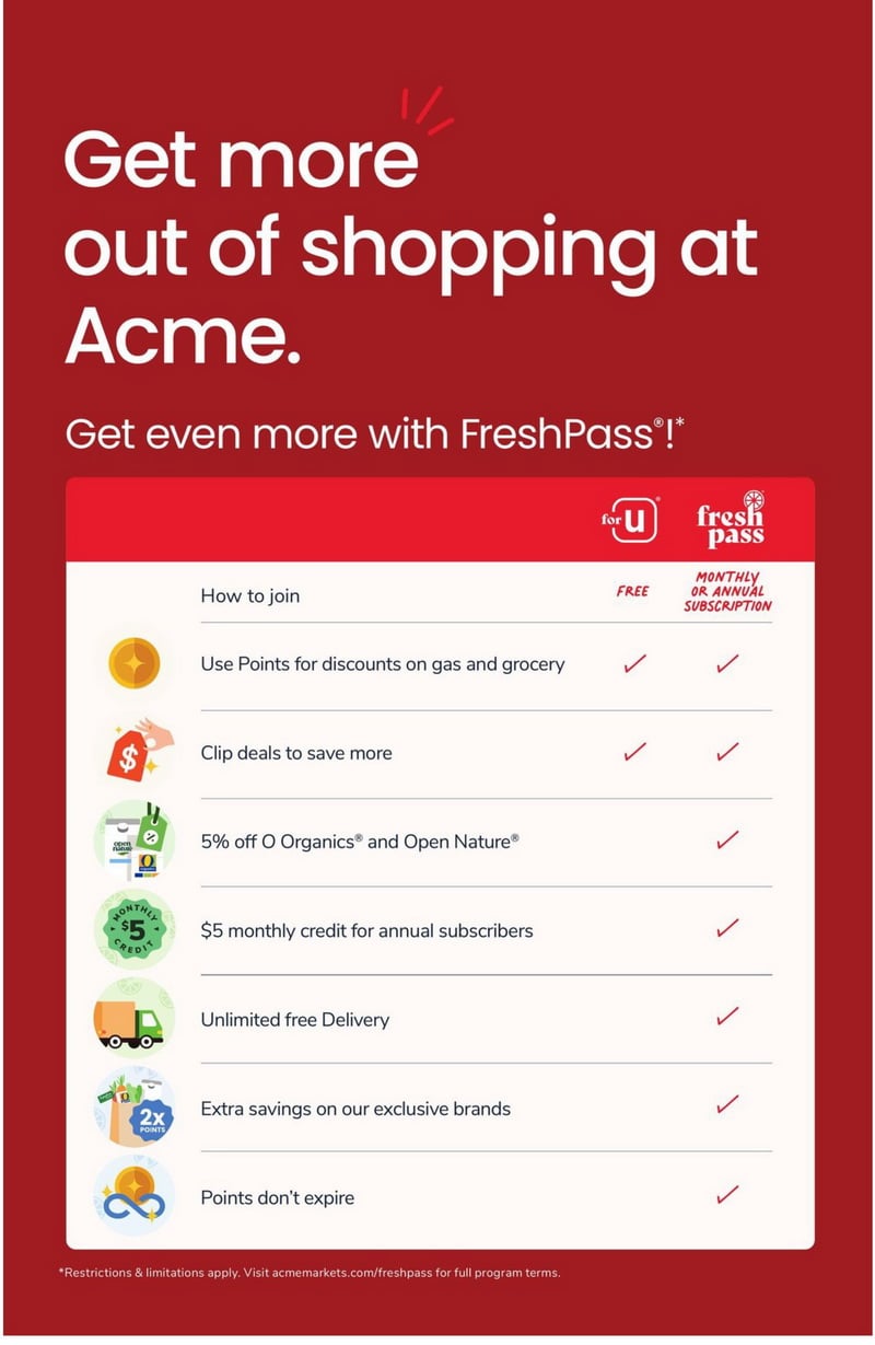 ACME Weekly Ad Jun 27 – Jul 03, 2025