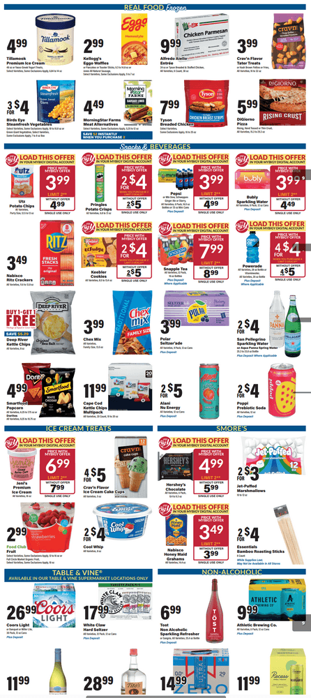 Big Y Weekly Ad Jun 26 – Jul 02, 2025 (4th of July Promotion Included)