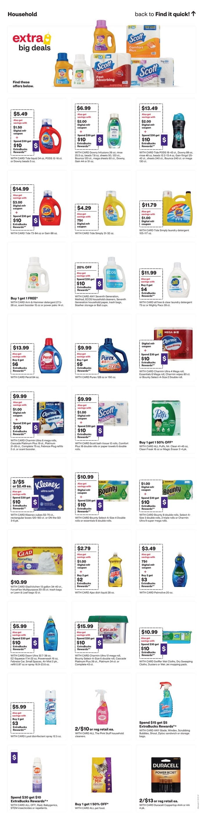 CVS Weekly Ad Jun 08 – Jun 14, 2025