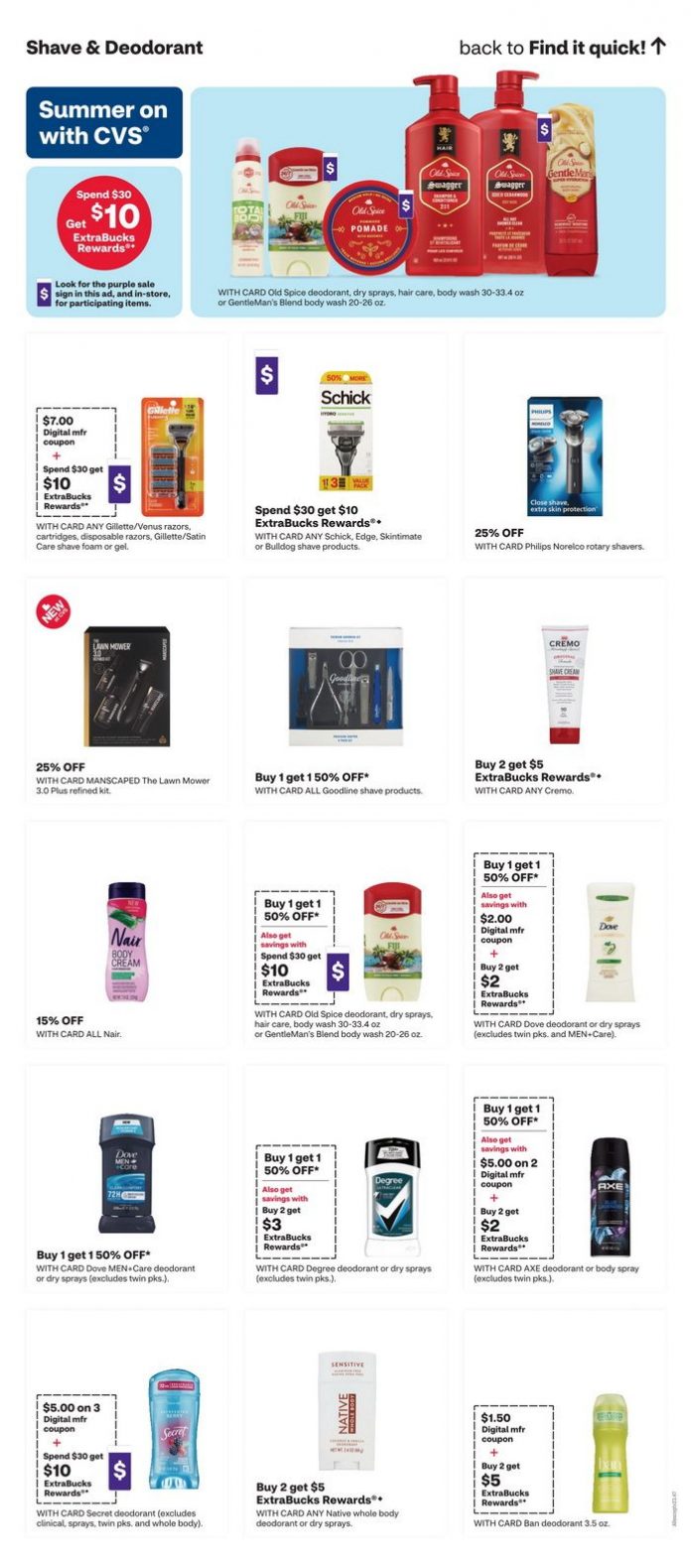 CVS Weekly Ad Jun 15 – Jun 21, 2025 (Father's Day Promotion Included)