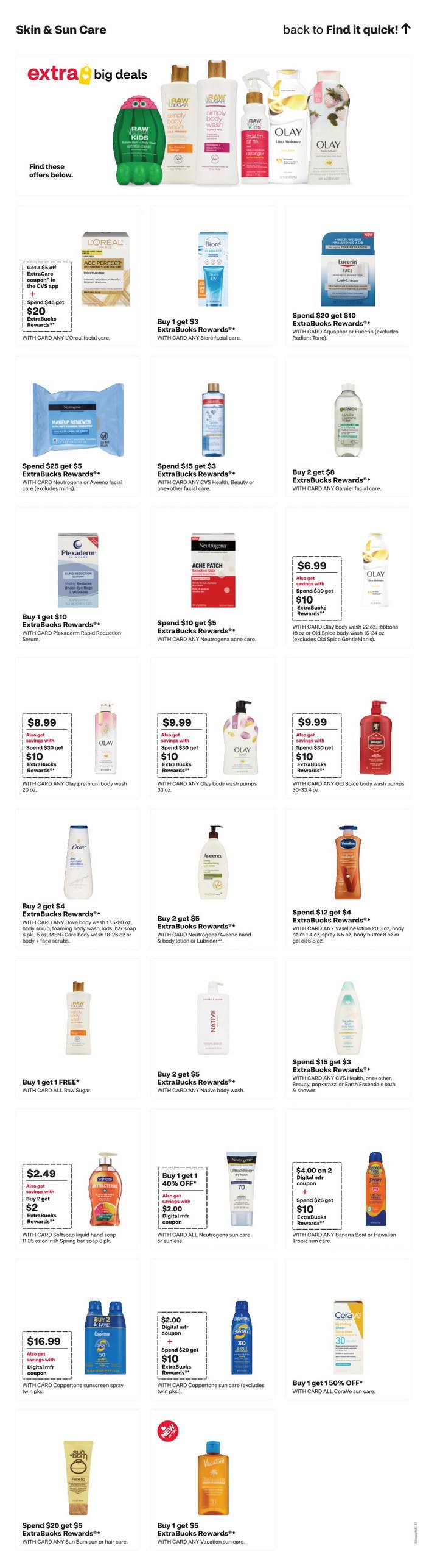 CVS Weekly Ad Jun 29 – Jul 05, 2025