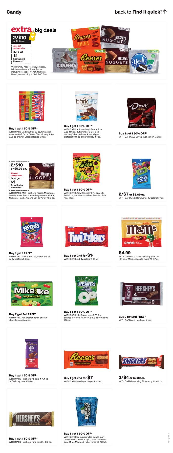 CVS Weekly Ad Jun 29 – Jul 05, 2025