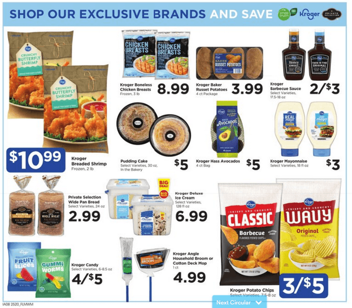 Food 4 Less Weekly Ad Jun 18 – Jun 24, 2025