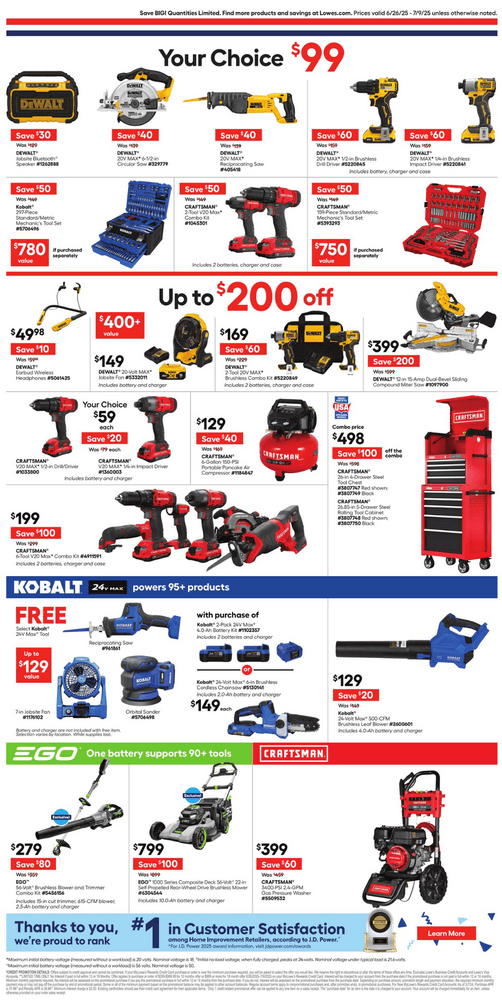 Lowe's Weekly Ad Jun 26 – Jul 09, 2025 (4th of July Promotion Included)