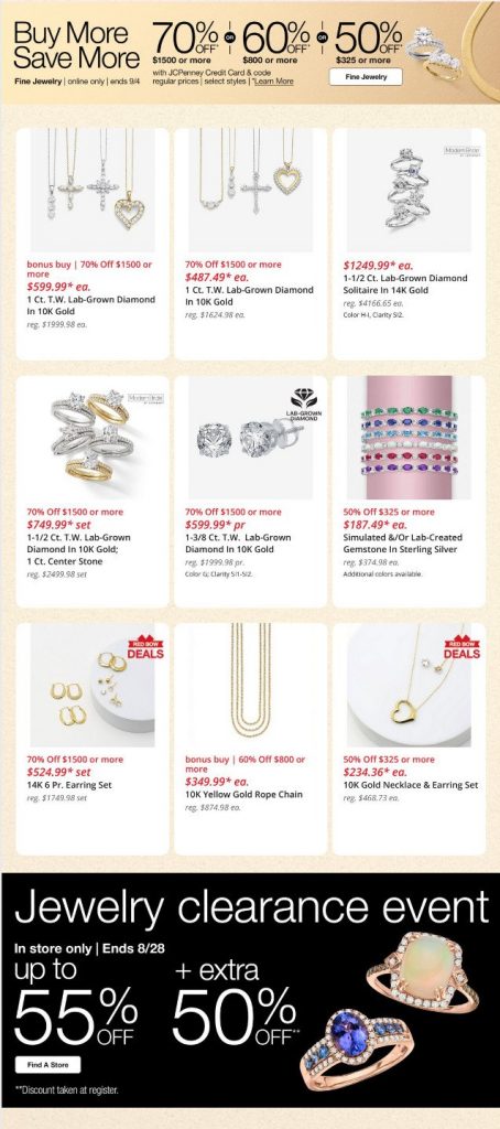 JCPenney Store Ad Aug 29 – Sep 01, 2025 (Labor Day Promotion Included)