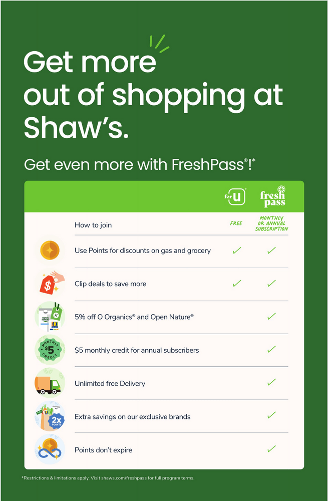 Shaw's Weekly Ad Aug 15 – Aug 21, 2025