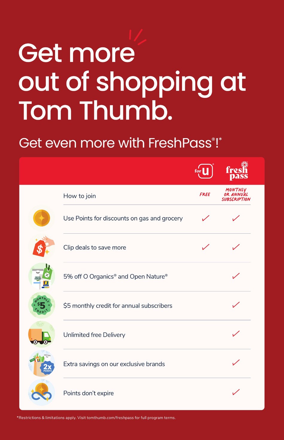 Tom Thumb Weekly Ad Aug 06 – Aug 12, 2025