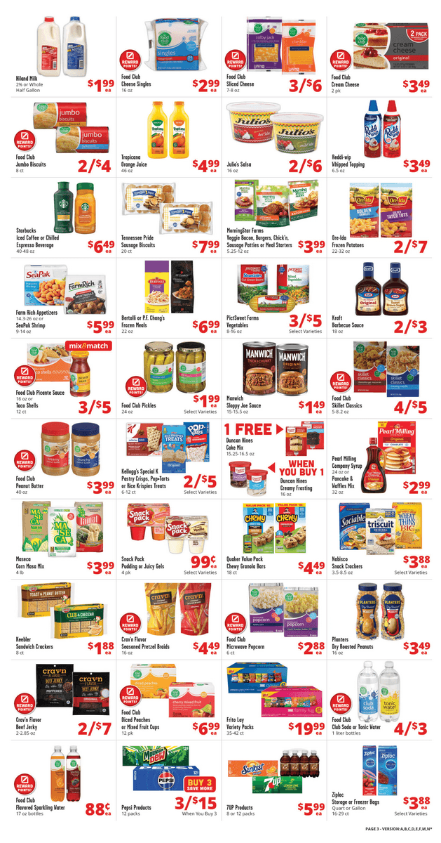 Brookshire Brothers Weekly Ad Oct 01 – Oct 07, 2025
