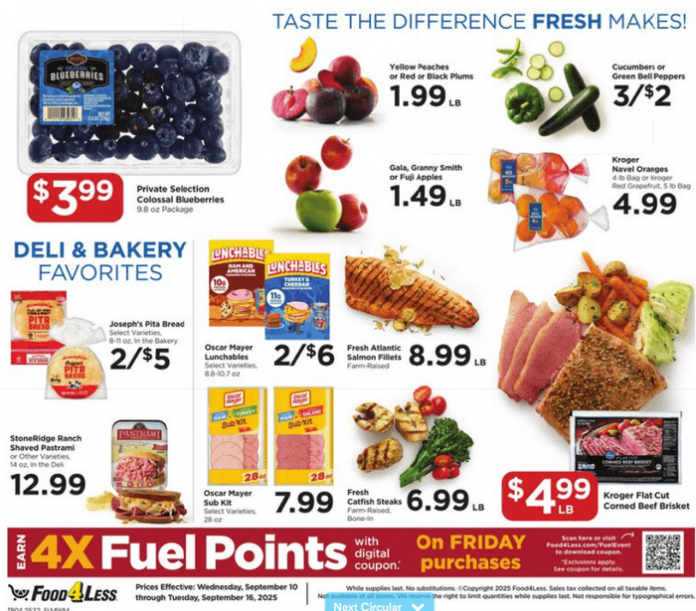 Food 4 Less Weekly Ad Sep 10 – Sep 16, 2025 (Halloween Promotion Included)