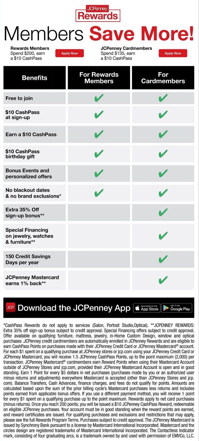 JCPenney Store Ad Sep 22 – Sep 28, 2025