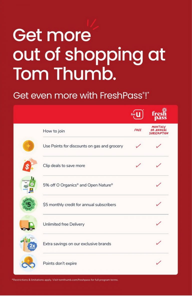 Tom Thumb Weekly Ad Sep 10 – Sep 16, 2025 (Cyber Sale Promotion Included)