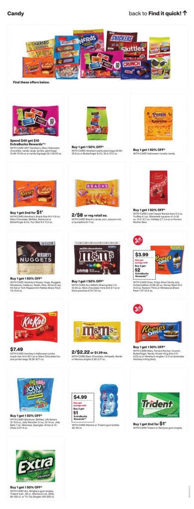 CVS Weekly Ad Oct 12 – Oct 18, 2025 (Halloween Promotion Included)