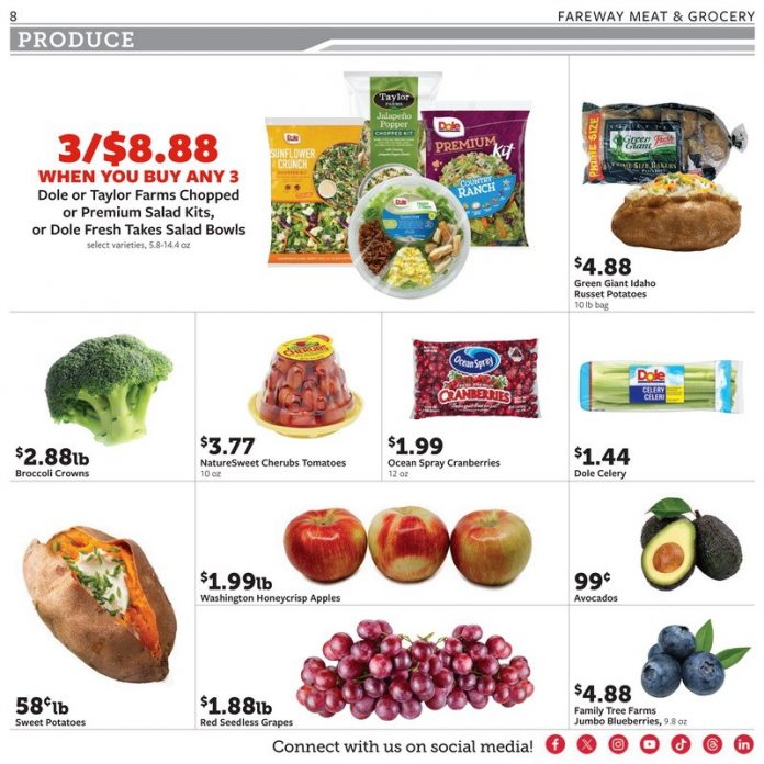 Fareway Weekly Ad Nov 16 – Nov 22, 2025 (Thanksgiving Promotion Included)