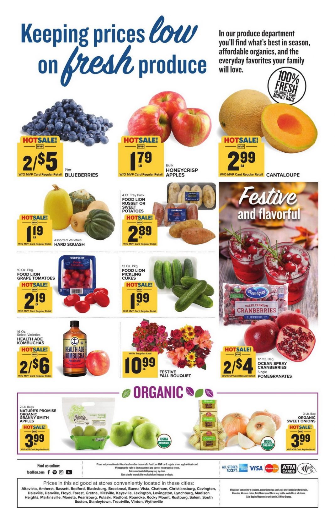 Food Lion Weekly Ad Nov 12 – Nov 18, 2025 (Thanksgiving Promotion Included)