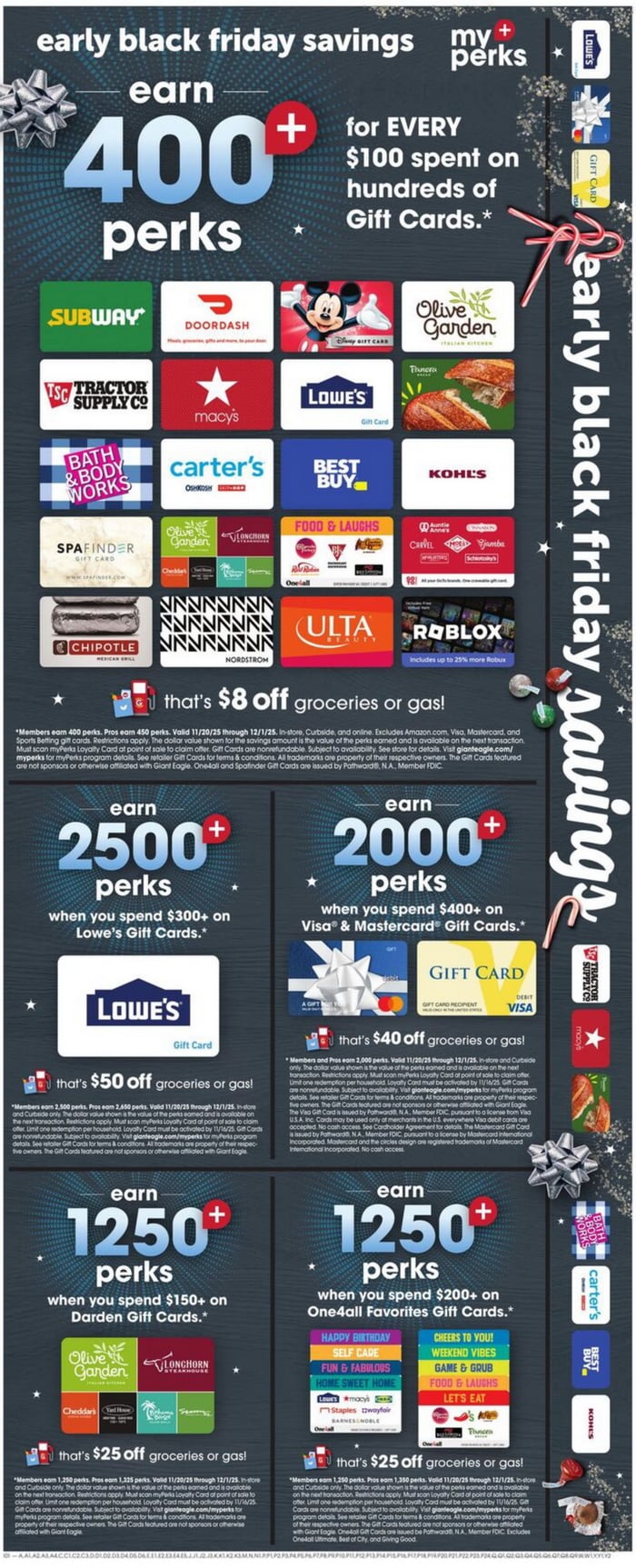 Giant Eagle Weekly Ad Nov 20 – Nov 27, 2025 (Thanksgiving Day Promotion ...