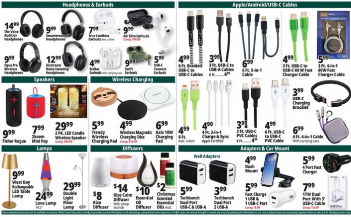 Ocean State Job Lot Weekly Ad Nov 27 – Dec 03, 2025