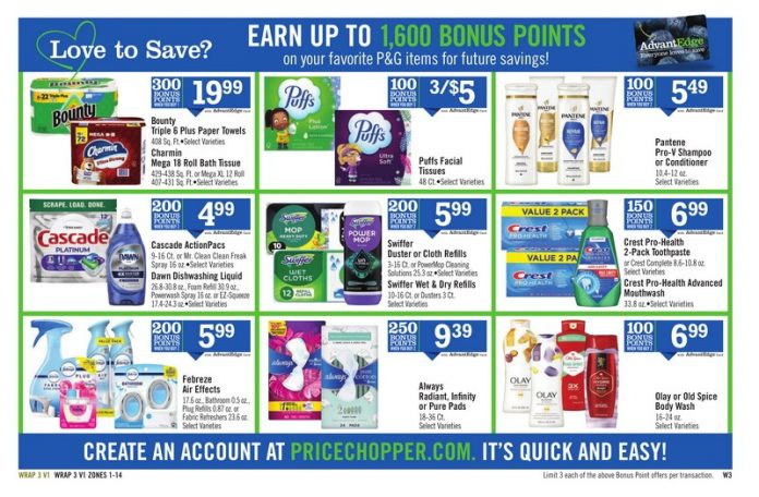 Price Chopper Weekly Ad Nov 09 – Nov 15, 2025 (Thanksgiving Promotion ...