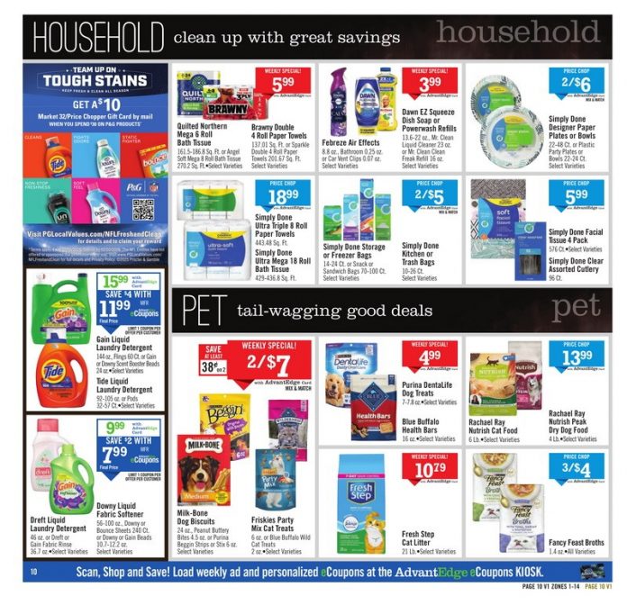 Price Chopper Weekly Ad Nov 30 – Dec 06, 2025