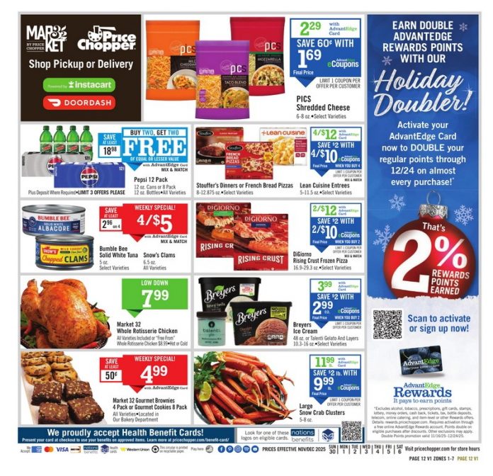 Price Chopper Weekly Ad Nov 30 – Dec 06, 2025