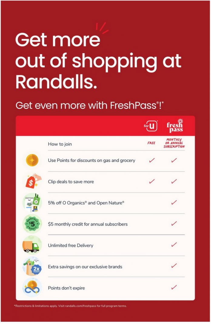 Randalls Weekly Ad Nov 19 – Nov 27, 2025 (Thanksgiving Day Promotion ...