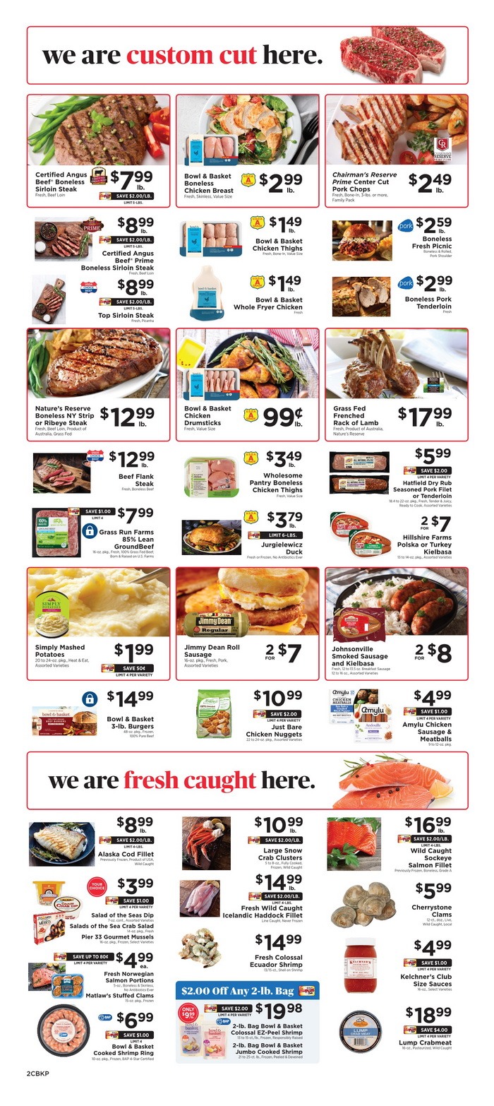 ShopRite Weekly Ad Nov 14 – Nov 20, 2025 (Thanksgiving Promotion Included)