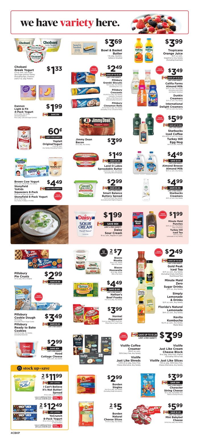 ShopRite Weekly Ad Nov 21 – Nov 27, 2025 (Thanksgiving Promotion Included)