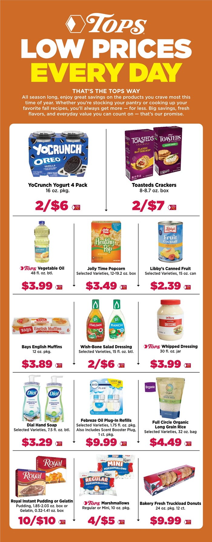 Tops Weekly Ad Nov 02 – Nov 08, 2025