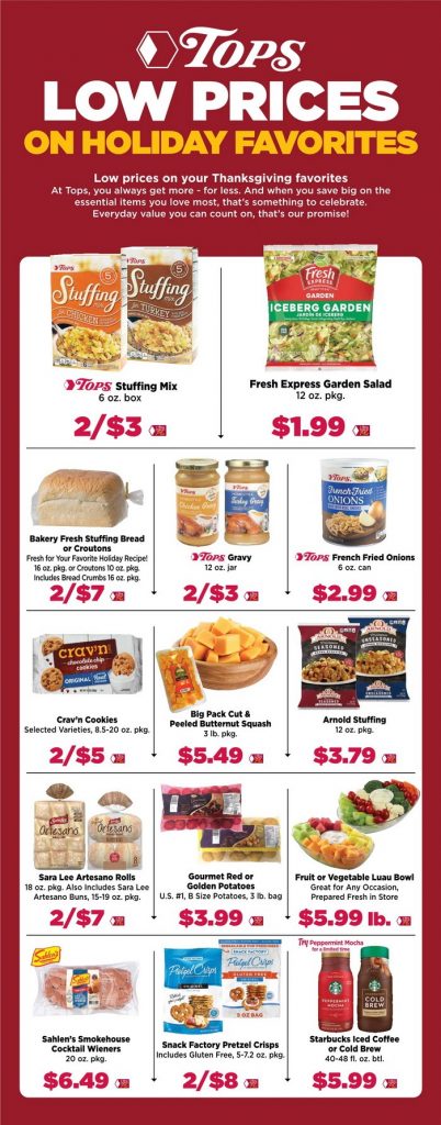 Tops Weekly Ad Nov 16 – Nov 22, 2025 (Thanksgiving Promotion Included)