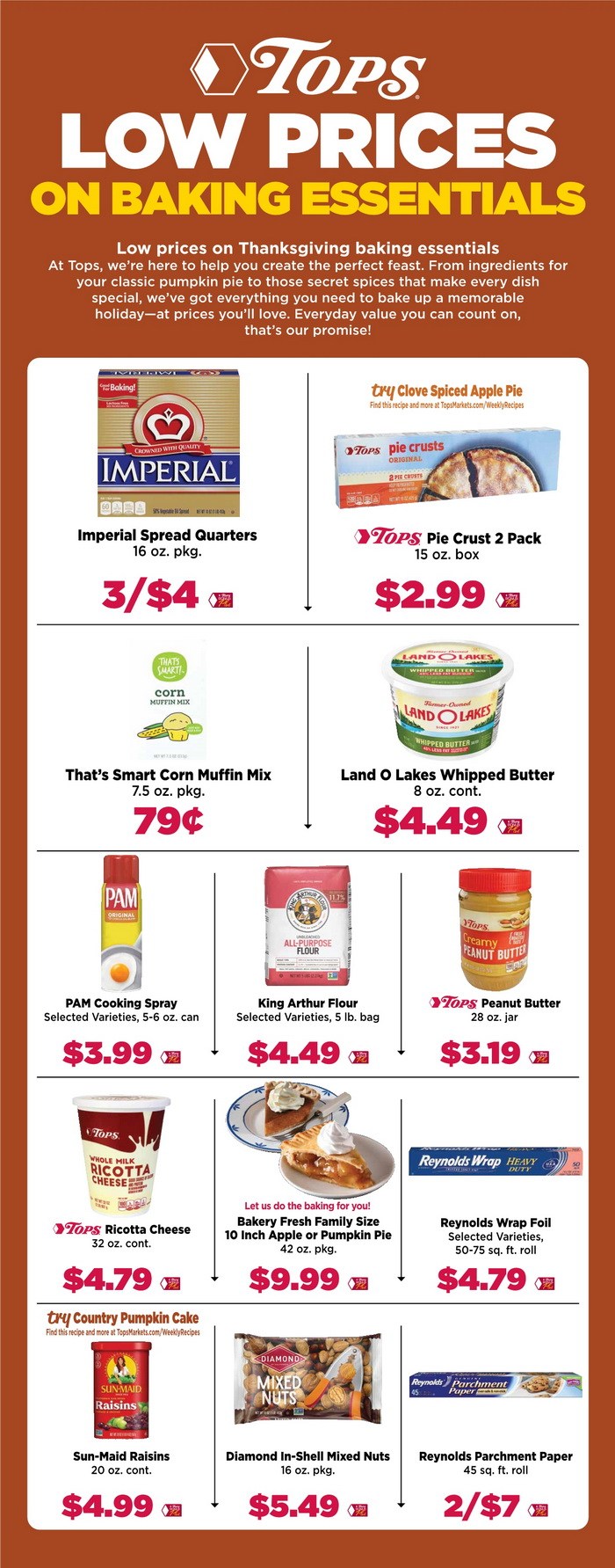 Tops Weekly Ad Nov 23 – Nov 29, 2025 (Thanksgiving Promotion Included)