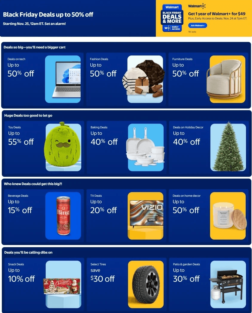 Walmart Black Friday Deals Nov 25 – Nov 30, 2025