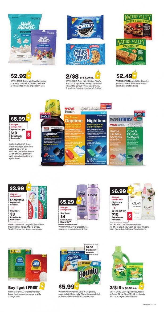 CVS Weekly Ad Dec 07 – Dec 13, 2025 (Christmas Promotion Included)